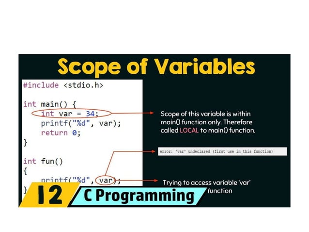 visiblity and scope.pptx