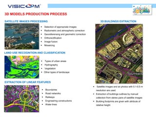 3D maps for 5G netwoks Planning | PPT