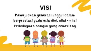 VISI DAN MISI PAUD TK AL Hijrah Kota Manado.pptx