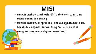 VISI DAN MISI PAUD TK AL Hijrah Kota Manado.pptx