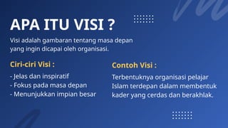 VISI DAN MISI SEBAGAI ACUAN ARAH GERAK ORGANISASI | PPTX