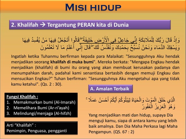 Visi dan misi hidup muslim | PDF