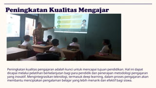 Visi dan Misi Sekolah deep learning 2025.pptx