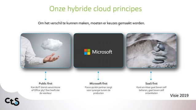 Visie Cloud 2014 - 2020 | PPTX