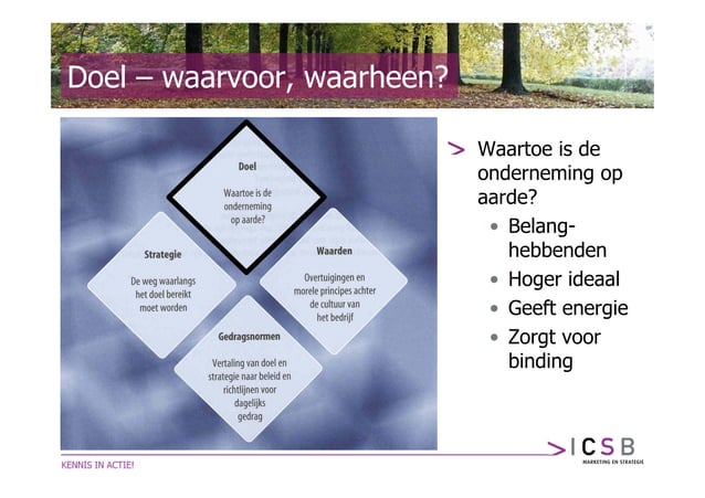 Visie en missie ontwikkeling | PDF | Business | Business and Finance