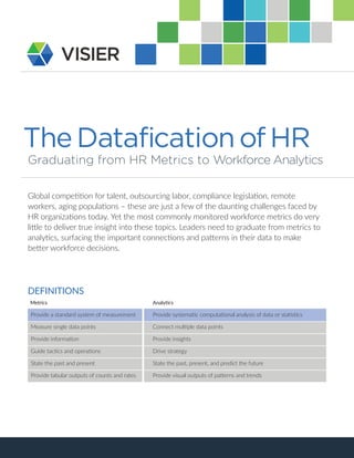 The Datafication of HR [WHITE PAPER] | PDF