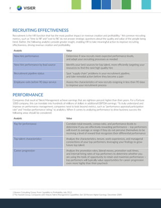 The Datafication of HR [WHITE PAPER] | PDF | Resume Writing and Advice ...