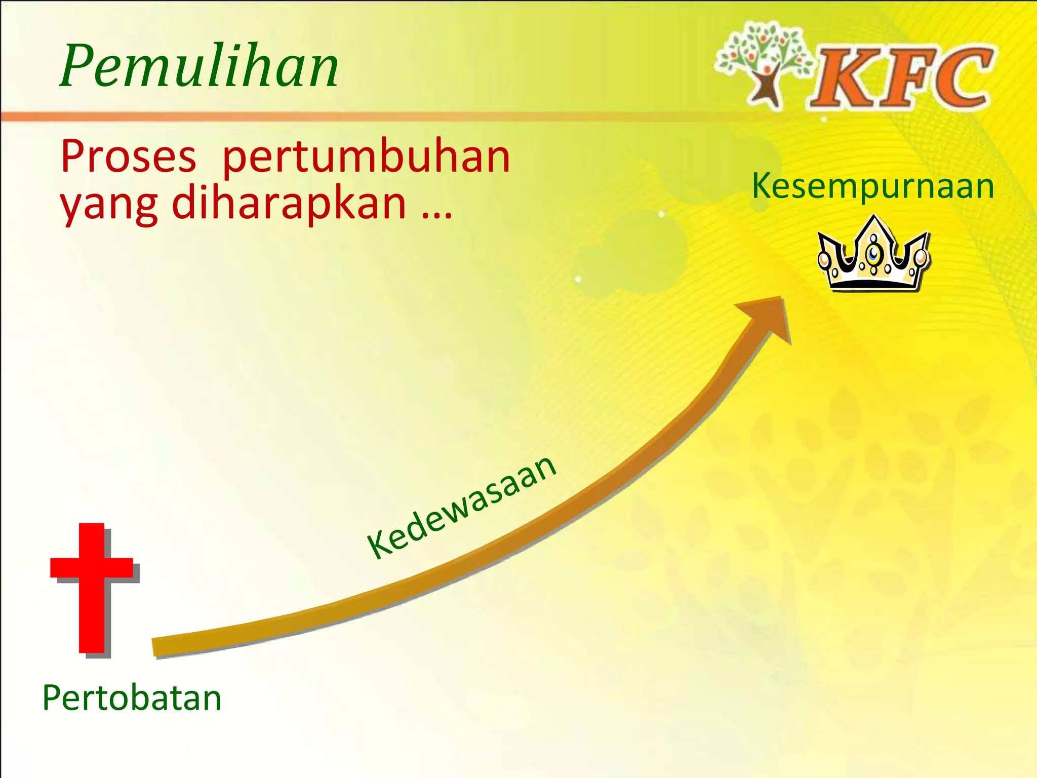 Visi Gerakan Pemuridan | PPTX