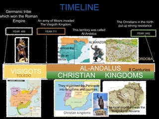 The Visigoth kingdom and Al-Andalus | PPT