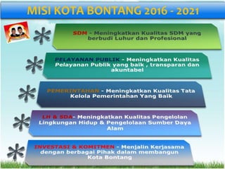 Visi-Misi Kota Bontang 2016-2021 | PPTX