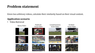ViSiL: Fine-grained Spatio-Temporal Video Similarity Learning | PPT