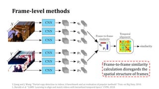 ViSiL: Fine-grained Spatio-Temporal Video Similarity Learning | PPT