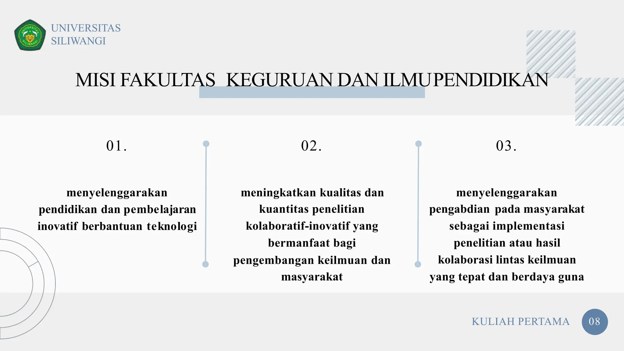 VISI MISI Universitas, Faklutas dan Program Studi.pptx