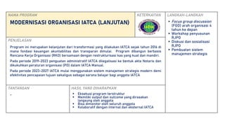 Visi Misi dan Program IATCA 2023-2027 (Setio).pdf