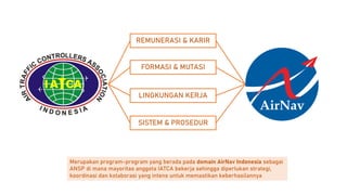 Visi Misi dan Program IATCA 2023-2027 (Setio).pdf