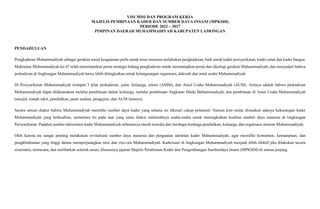 Visi, Misi dan Proker MPKSDI Lamongan.docx