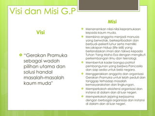Bahan Tayang Visi dan Misi Gerakan Pramuka | PPTX