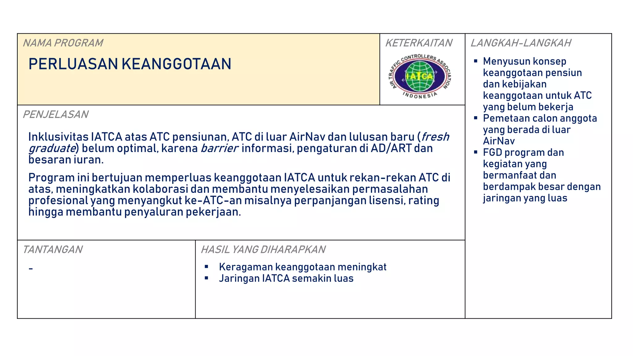 Visi Misi IATCA 2023 - Setio.pptx