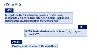 Visi Misi IATCA 2023 - Setio.pptx