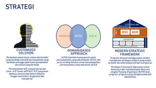 Visi Misi IATCA 2023 - Setio.pptx
