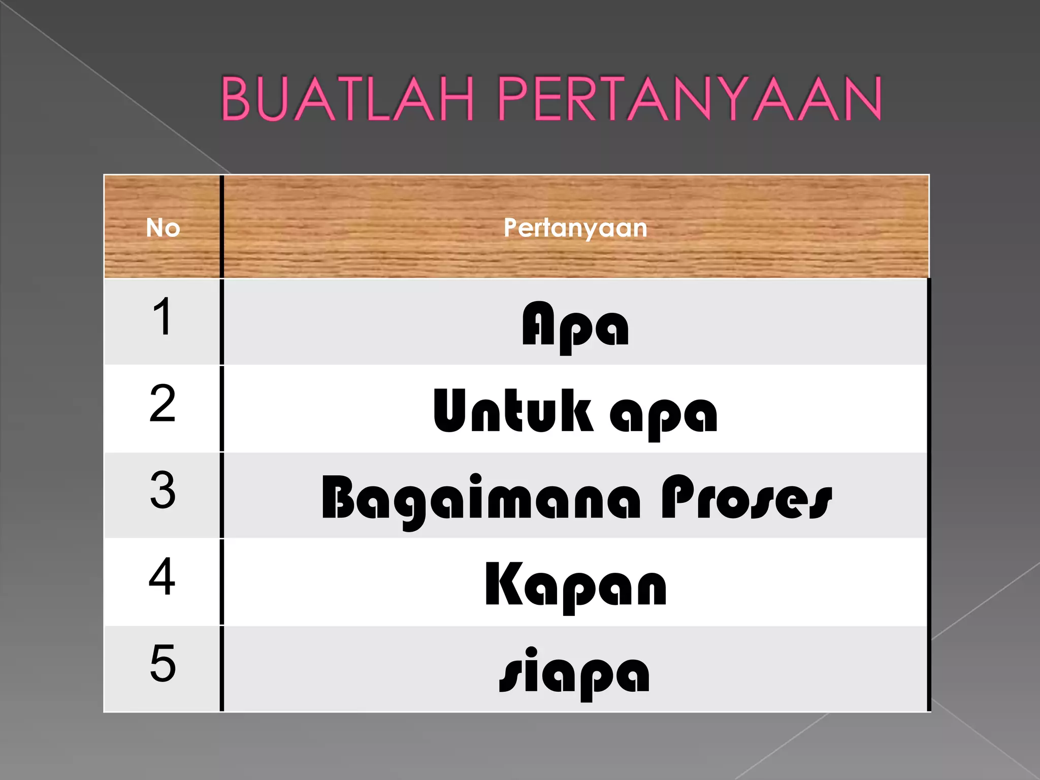 Visi misi permen 74 | PPT