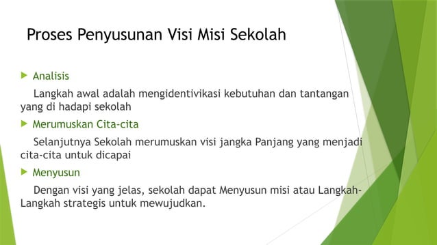 Visi dan Misi Sekolah (observasi Kepala Sekolah) | PPTX