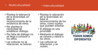 Visión ética de la diversidad cultural | PPTX