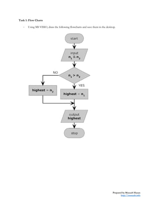 Engineering Design vis Microsoft Visio | PDF