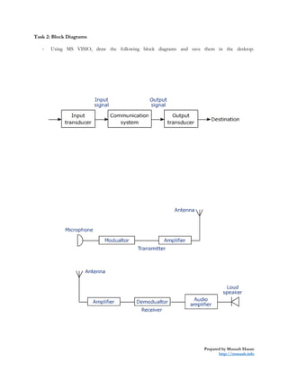 Engineering Design vis Microsoft Visio | PDF