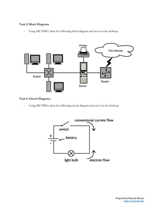 Engineering Design vis Microsoft Visio | PDF