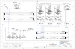 Visio arquitectura dcs petrocedeño | PDF