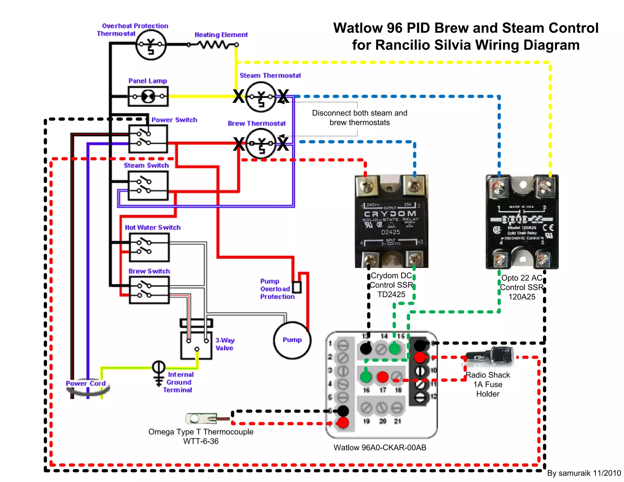 Watlow 96 Rancilio Silvia Brew and Steam PID Control Wiring Diagram | PDF
