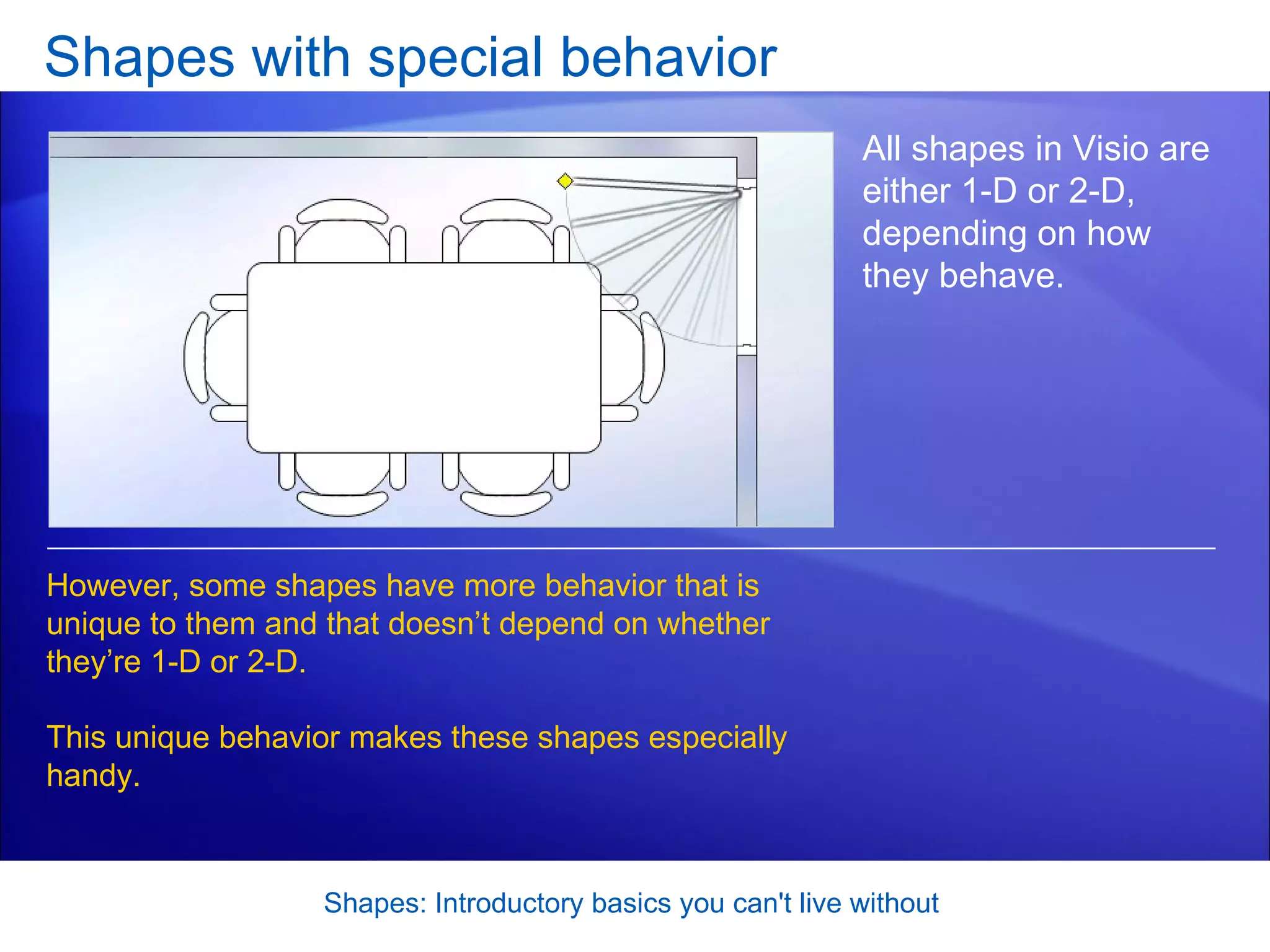 Visio 2007ù Shapes Introductory Basics You Can T Live Without | PPT