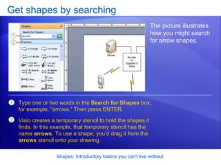 Visio 2007ù Shapes Introductory Basics You Can T Live Without | PPT