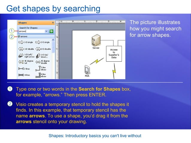 Visio 2007ù Shapes Introductory Basics You Can T Live Without | PPT Visio 2007ù Shapes Introductory Basics You Can T Live Without | PPT