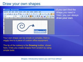 Visio 2007ù Shapes Introductory Basics You Can T Live Without | PPT