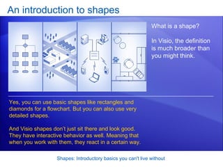Visio 2007ù Shapes Introductory Basics You Can T Live Without | PPT