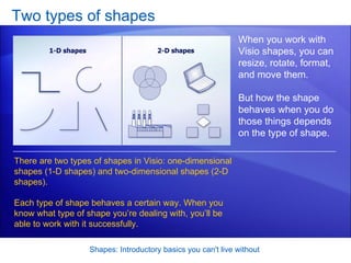 Visio 2007ù Shapes Introductory Basics You Can T Live Without | PPT
