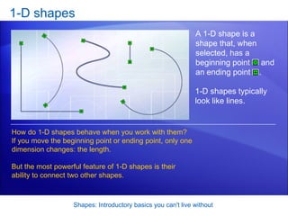 Visio 2007ù Shapes Introductory Basics You Can T Live Without | PPT