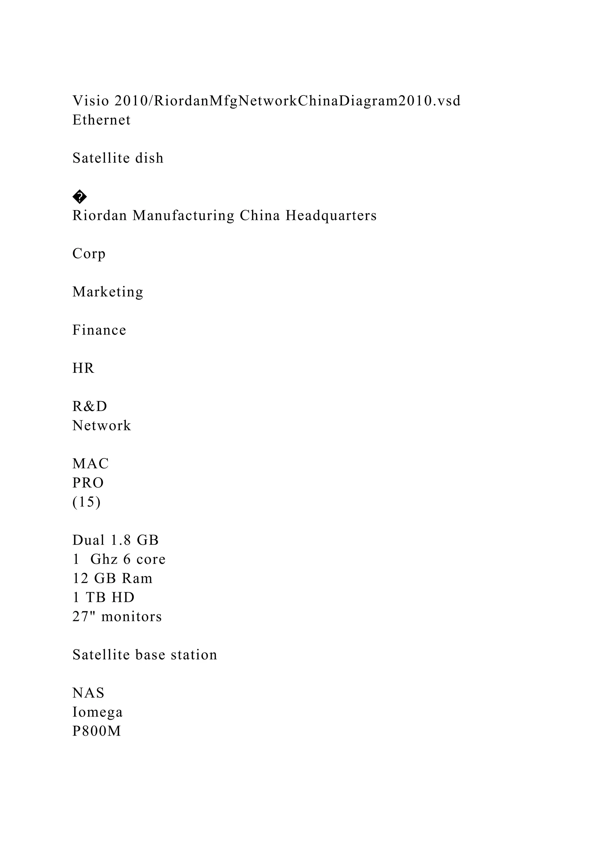 Visio 2010RiordanMfgNetworkAlbanyDiagram.vsdEthernetDisk .docx