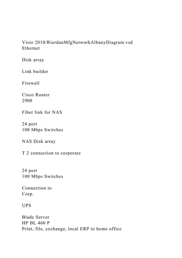 Visio 2010RiordanMfgNetworkAlbanyDiagram.vsdEthernetDisk .docx