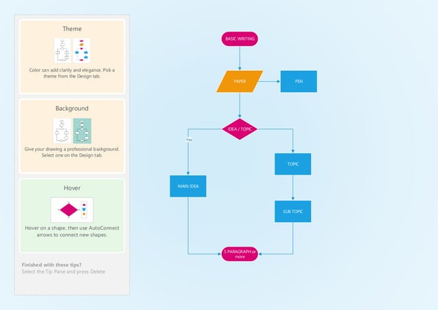 Visio basic writing eka | PDF