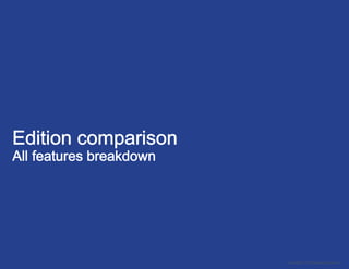 Microsoft Viso 2013 - Feature Comparison Chart | PDF