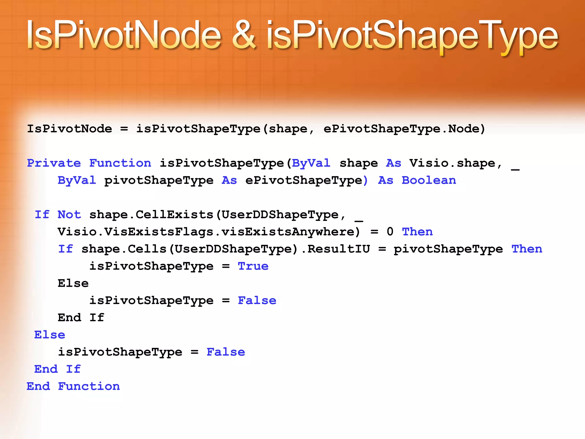 Visio Conference 2008 | PPTX
