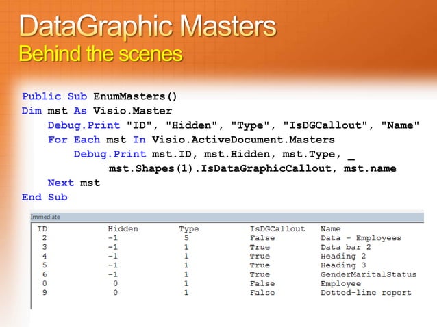 Visio Conference 2008 | PPTX | Databases | Computer Software and ...