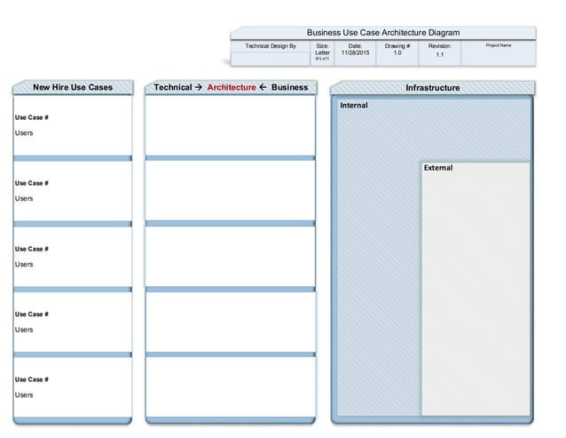 Visual representation as an architectural artifact | PDF | Design ...