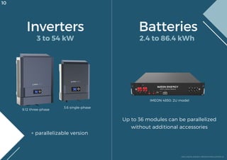 VISIO_IMEON_ENERGY_PRESENTATION_EXPORT_V2_compressed.pdf