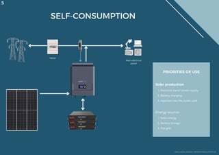 VISIO_IMEON_ENERGY_PRESENTATION_EXPORT_V2_compressed.pdf