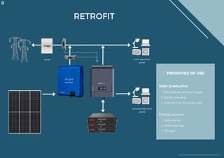 VISIO_IMEON_ENERGY_PRESENTATION_EXPORT_V2_compressed.pdf