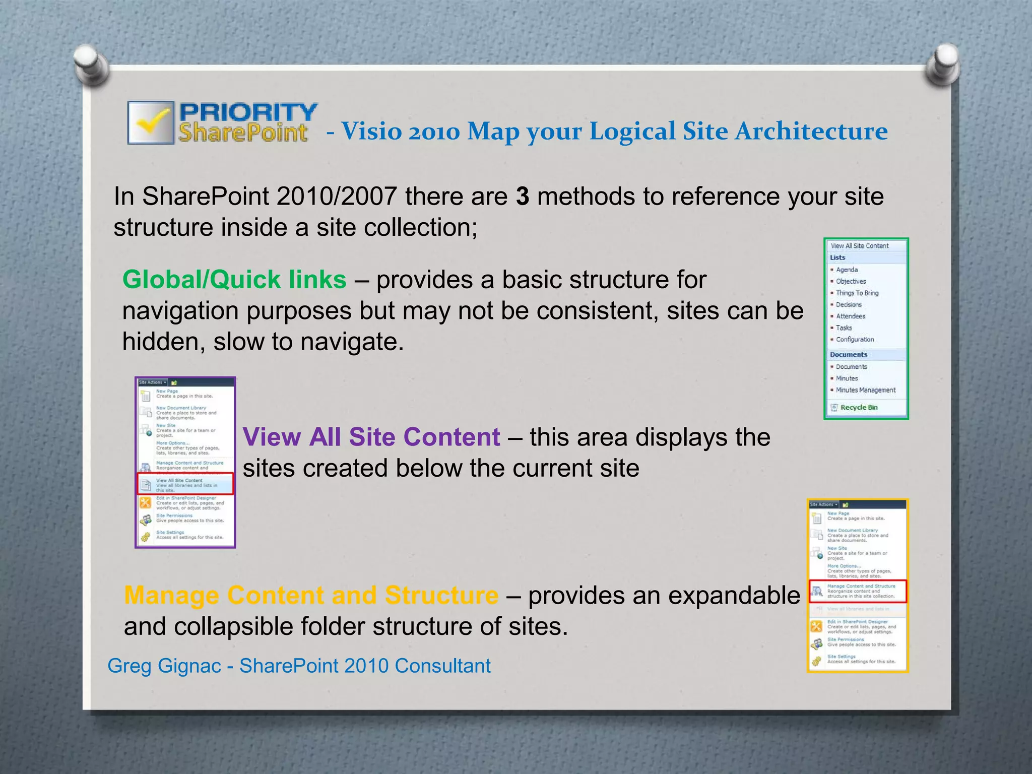 SharePoint Site Maps Using Visio 2010 | PPT